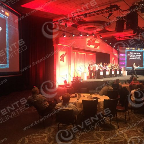 Game Show Podium Rental :: Gameshow Podium and System Rentals