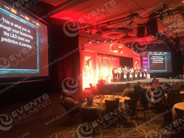 Game Show Podium Rental :: Gameshow Podium and System Rentals