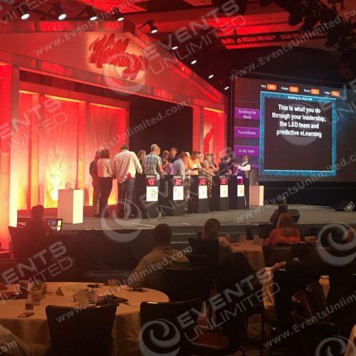 Game Show Podium Rental :: Gameshow Podium and System Rentals